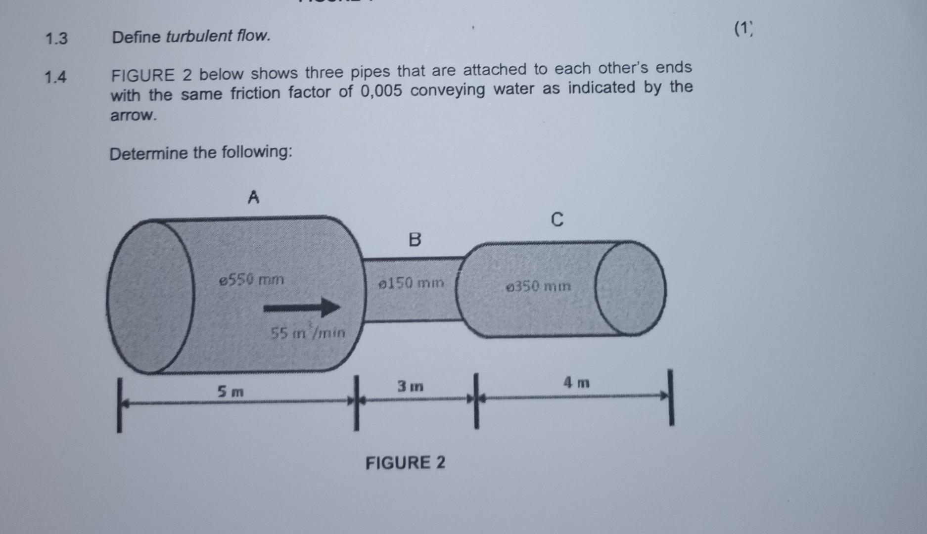 Solved 1.3 Define turbulent flow. 1.4 FIGURE 2 below shows | Chegg.com