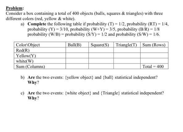 Solved Problem: Consider a box containing a total of 400 | Chegg.com