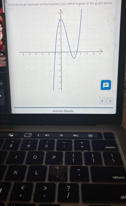 Solved Find The Local Minimum Of The Function Fx Which Is 4704