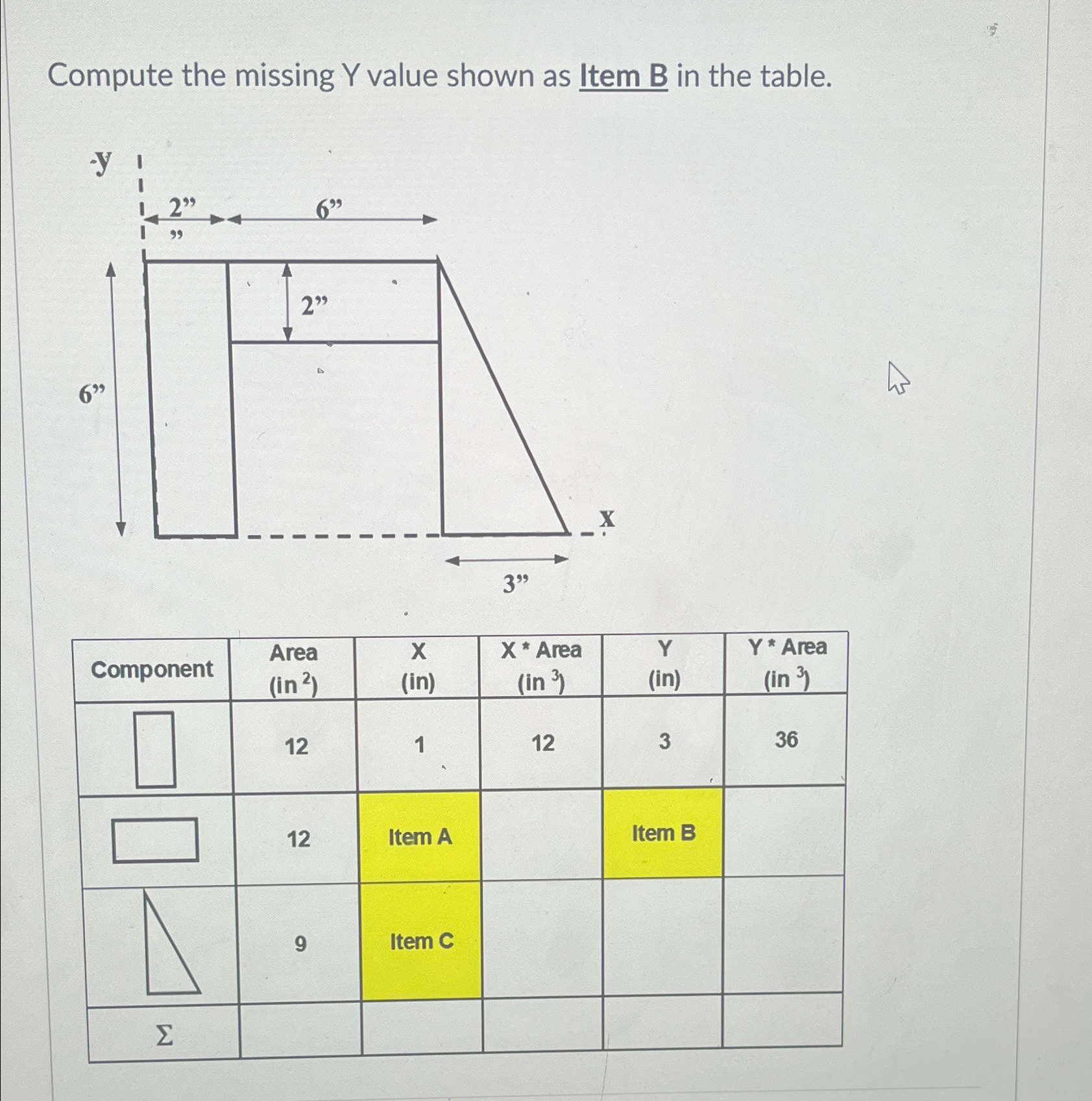 Solved Compute the missing Y value shown as Item B in the | Chegg.com