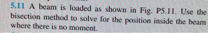 Solved 5.11 A beam is loaded as shown in Fig. P5.11. Use the | Chegg.com