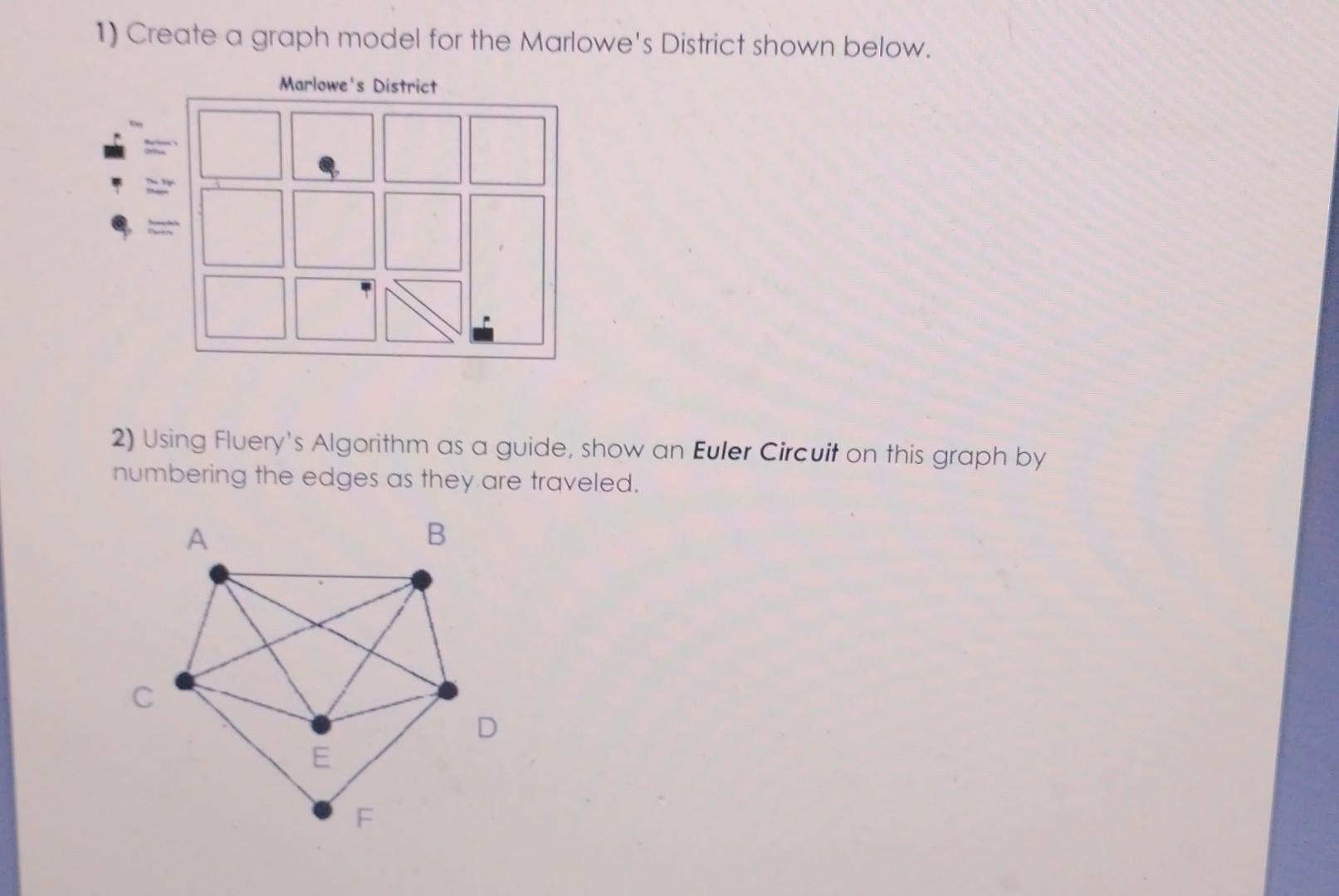 1) Create a graph model for the Marlowe's District | Chegg.com