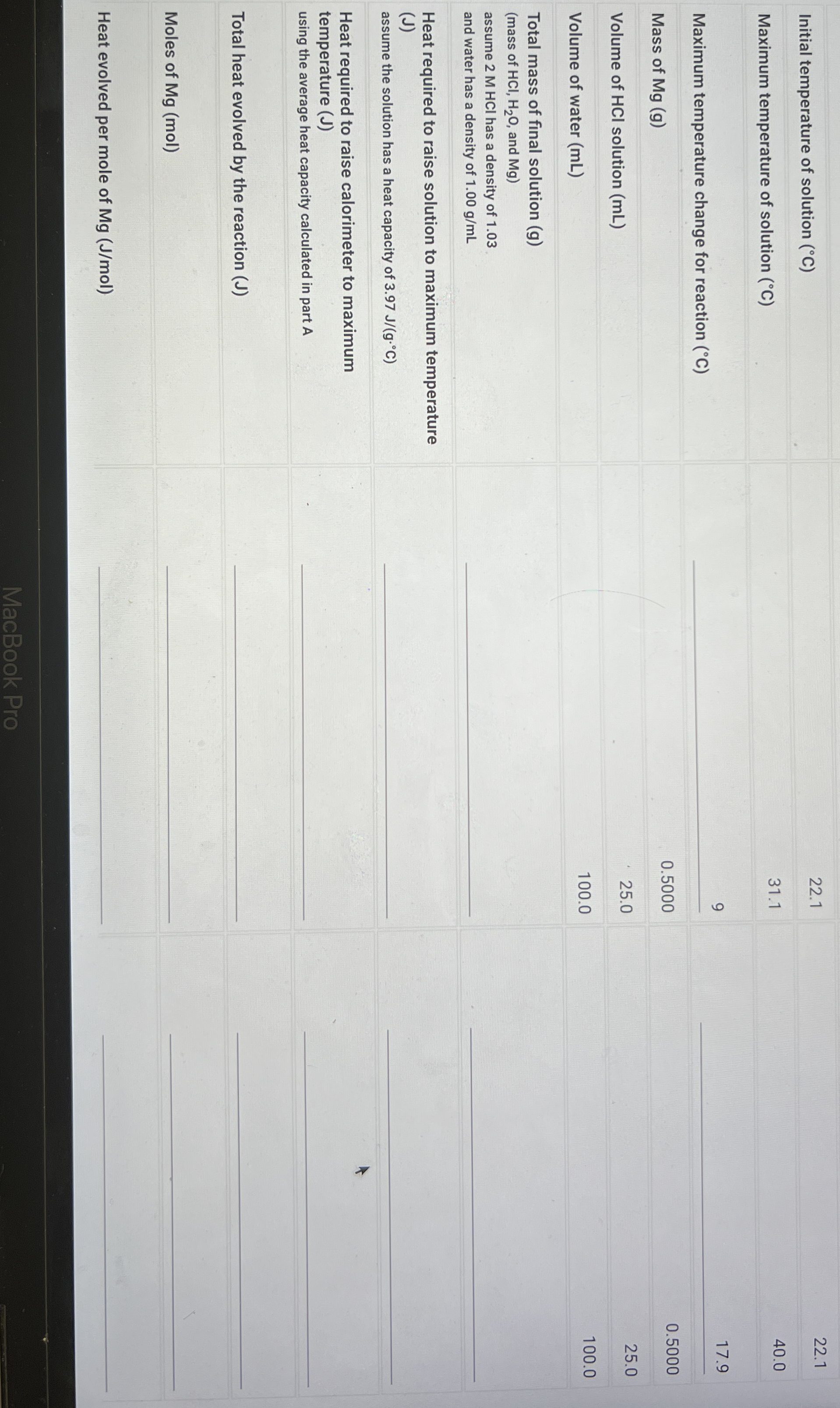 \table[[Initial temperature of solution | Chegg.com