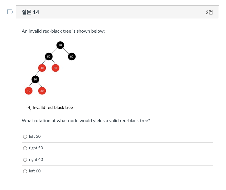 Solved 질문 14An invalid red-black tree is shown below:Invalid | Chegg.com