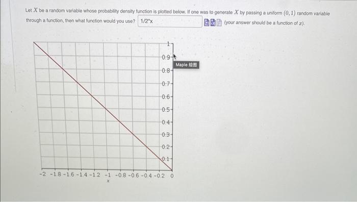 Solved Let X be a random variable whose probability density | Chegg.com