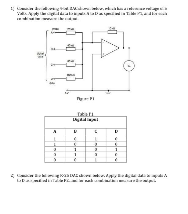 Solved 1) Consider the following 4-bit DAC shown below, | Chegg.com