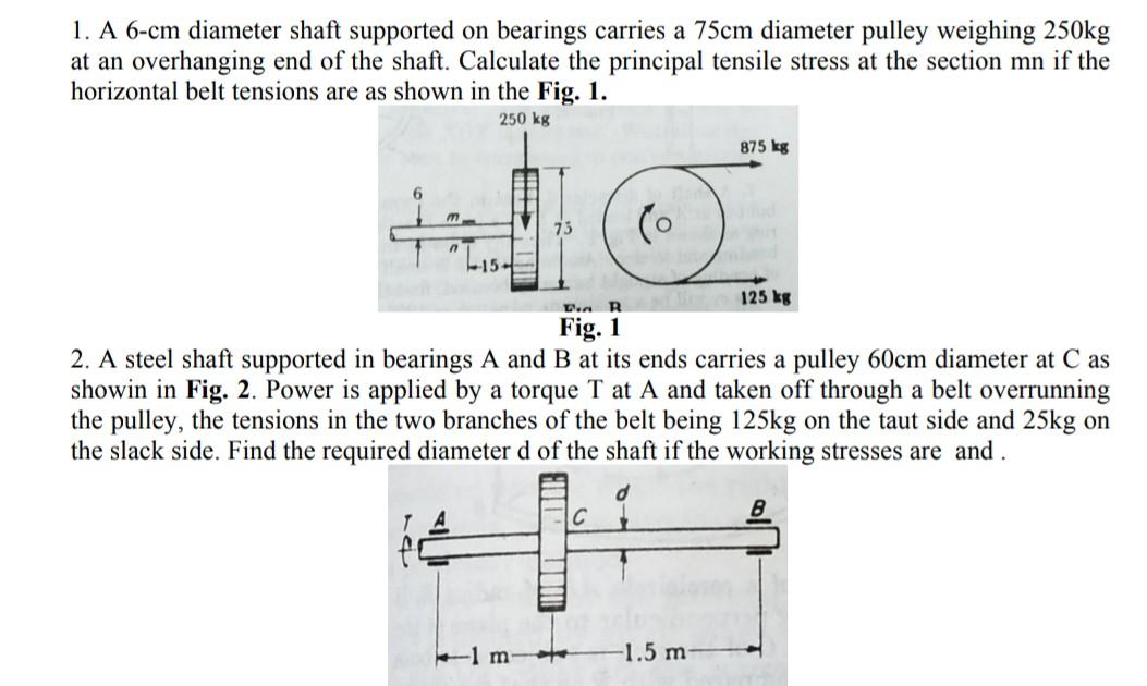 1. A 6−cm diameter shaft supported on bearings | Chegg.com