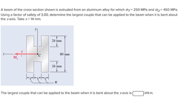 Solved A beam of the cross section shown is extruded from an | Chegg.com
