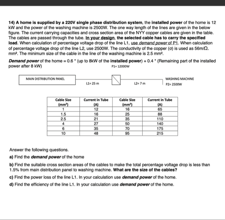 Solved A home is supplied by a 220 ﻿V single phase | Chegg.com