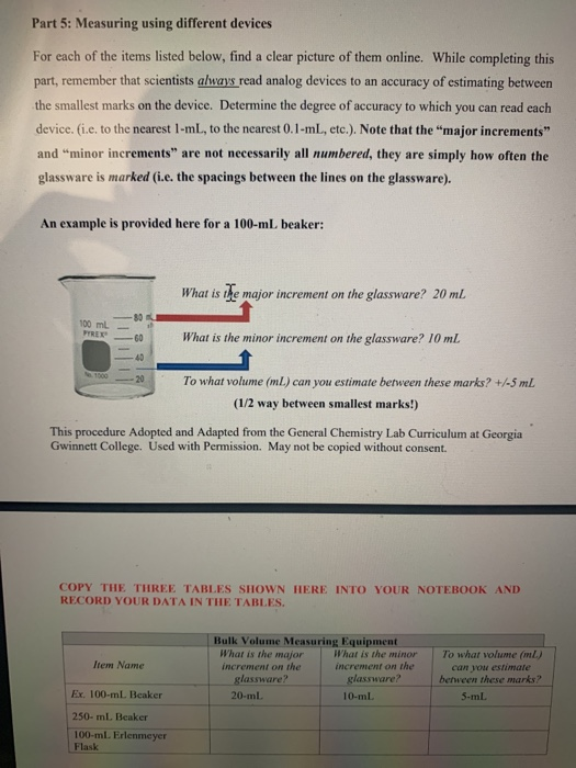 Solved Parts Measuring using different devices For each of | Chegg.com