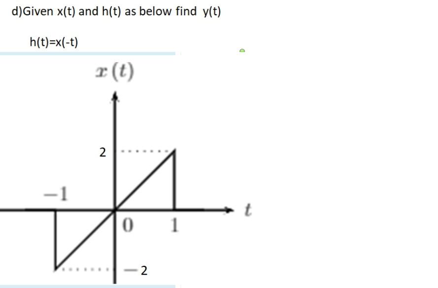 Solved The solution is based on one of these theories | Chegg.com