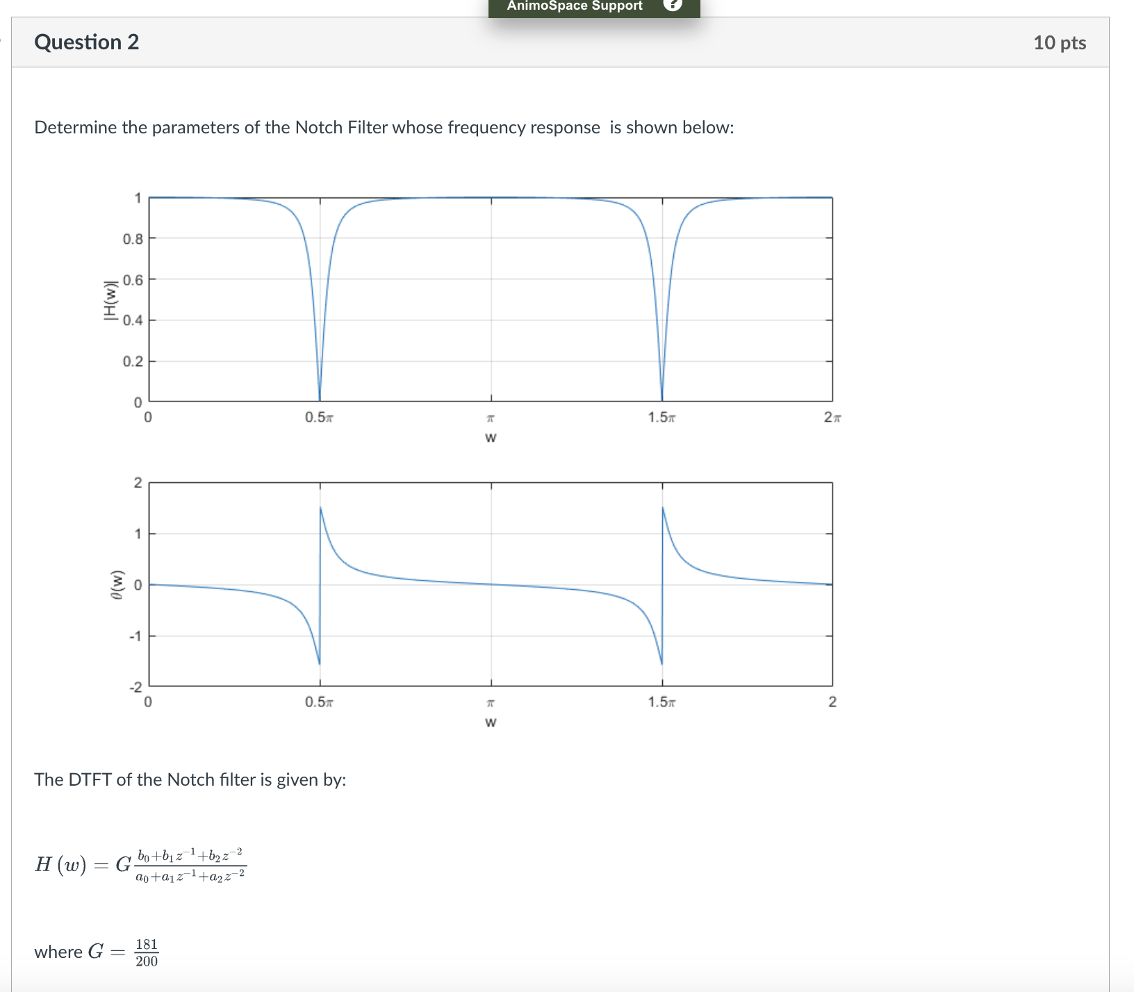 Solved Determine the parameters of the Notch Filter whose | Chegg.com