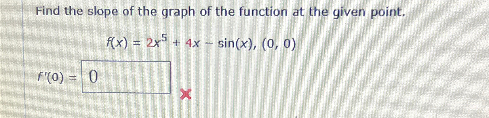 Solved Find the slope of the graph of the function at the | Chegg.com