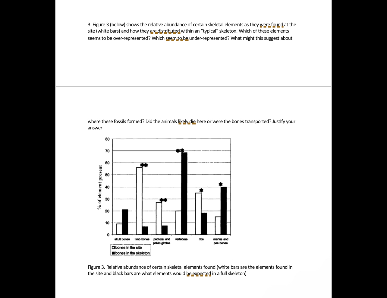 Solved How to solve Figure 3 (below) ﻿shows the relative | Chegg.com