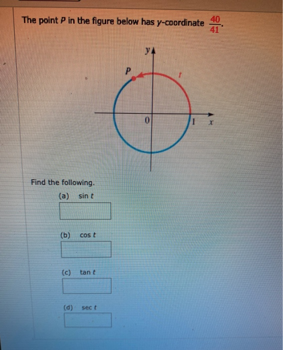 Solved The point P in the figure below has y-coordinate Find | Chegg.com