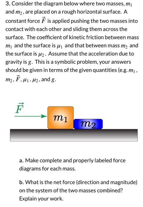 Solved 3. Consider the diagram below where two masses, m1 | Chegg.com