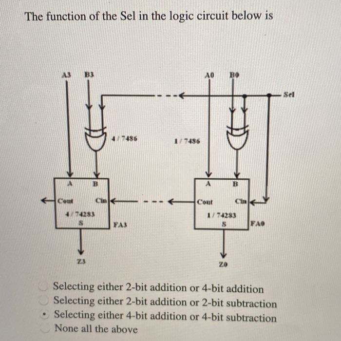 Solved The function of the Sel in the logic circuit below is | Chegg.com