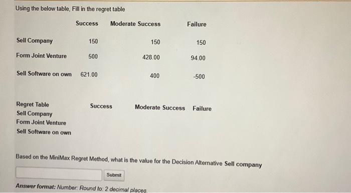 Solved Using the below table, Fill in the regret table Based | Chegg.com