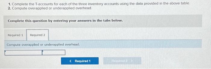 Solved The following information is avaliable for a custom | Chegg.com