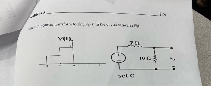 Solved Use the Fourier transform to find v0(t) in the | Chegg.com