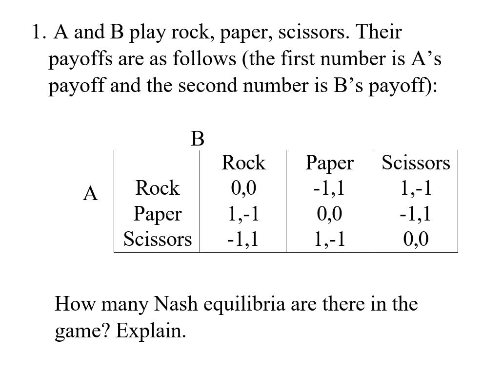 Solved A and B play rock, paper, scissors. Their payoffs are | Chegg.com