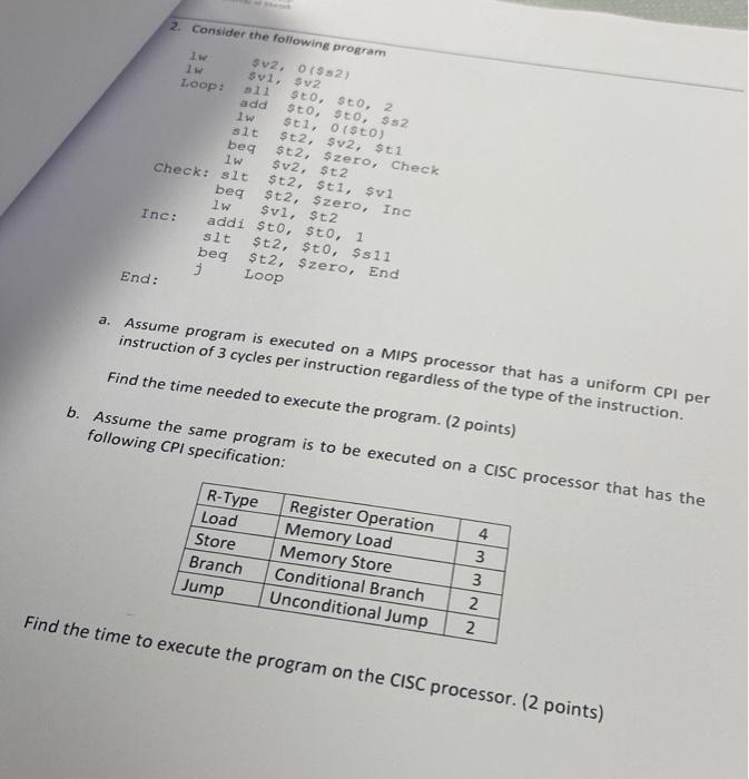 a. Assume program is executed on a MIPS processor | Chegg.com