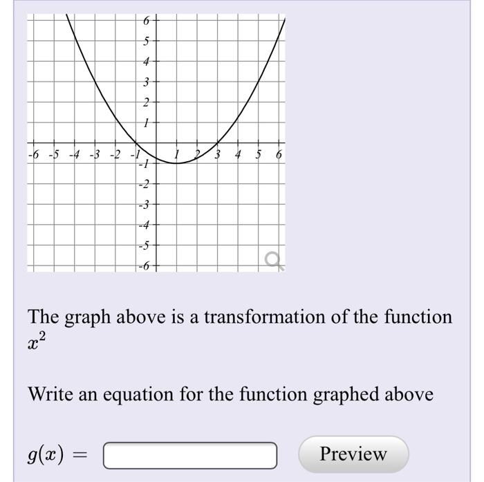 Solved Use the graphs to evaluate the expressions below. 6 | Chegg.com