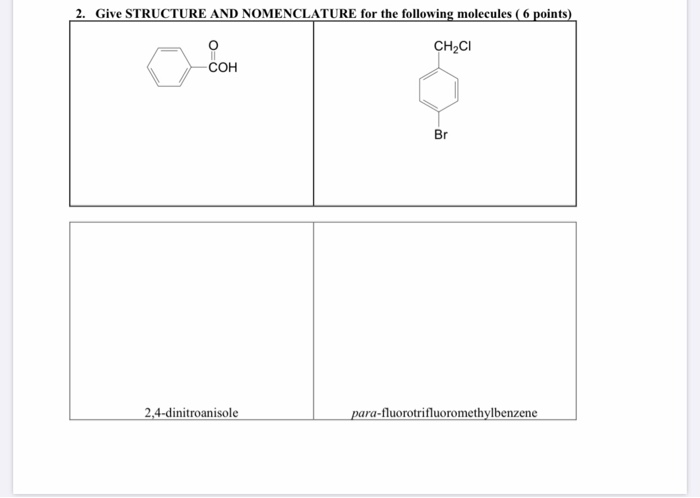 Solved 2. Give STRUCTURE AND NOMENCLATURE for the following | Chegg.com