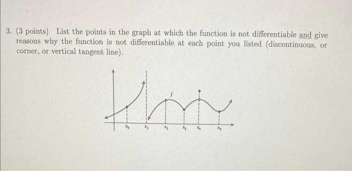 Solved 1. (8 points) Let f(x)=x+11 (i) Compute the average | Chegg.com Solved 1. (8 points) Let f(x)=x+11 (i) Compute the average | Chegg.com