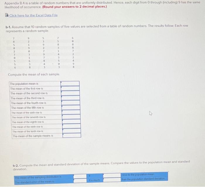 Solved Appendix B. 4 is a table of random numbers that are | Chegg.com
