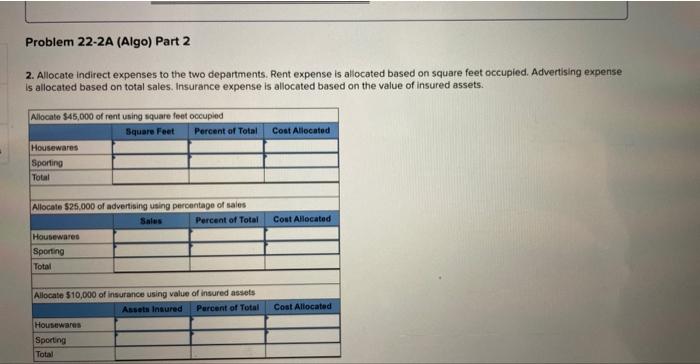 Solved Required information Problem 22-2A (Algo) Allocation | Chegg.com