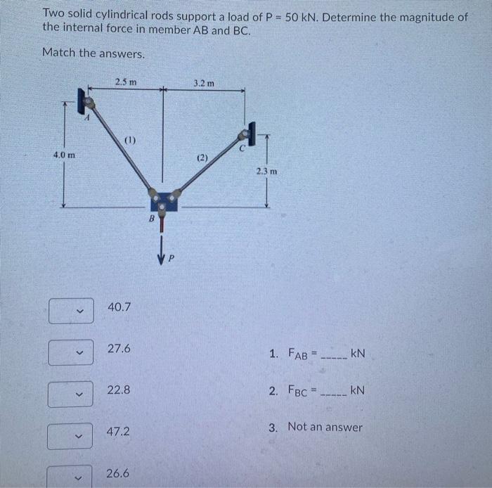 Solved A simple pin-connected truss is loaded and supported | Chegg.com Solved A simple pin-connected truss is loaded and supported | Chegg.com