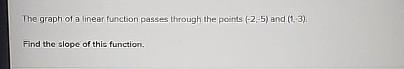Solved The graph of a linear function passes through the | Chegg.com