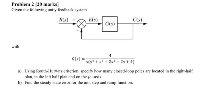 Solved Problem 2 [20 marks] Given the following unity | Chegg.com