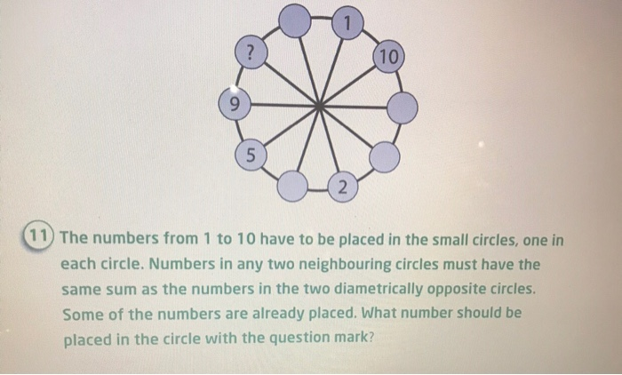 Solved ? 10 5 2 11 The numbers from 1 to 10 have to be | Chegg.com