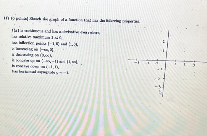 Solved 11) (6 points) Sketch the graph of a function that | Chegg.com