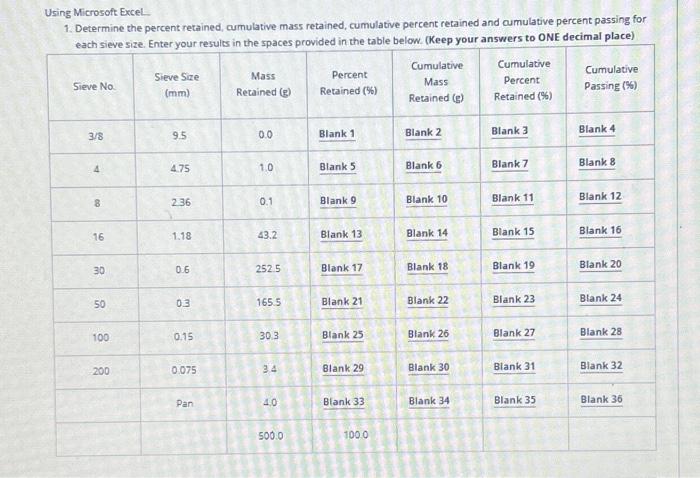 Solved Using Microsoft ExceL 1. Determine the percent | Chegg.com