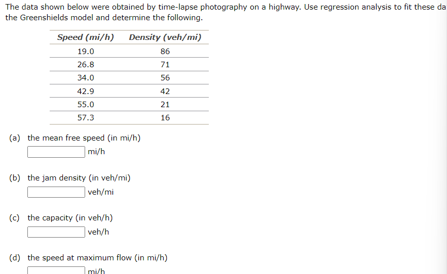Solved The data shown below were obtained by time-lapse | Chegg.com