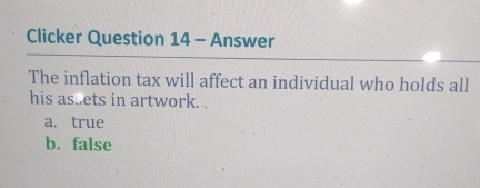 Solved Clicker Question 14 - ﻿AnswerThe inflation tax will | Chegg.com