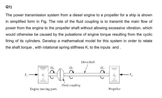 Solved Q1) The power transmission system from a diesel | Chegg.com