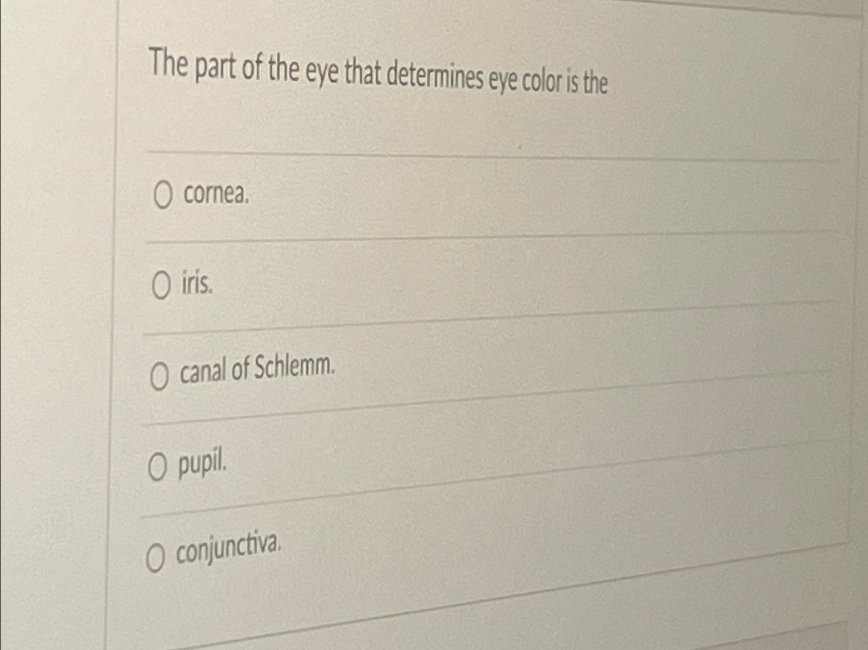 Solved The part of the eye that determines eye color is | Chegg.com