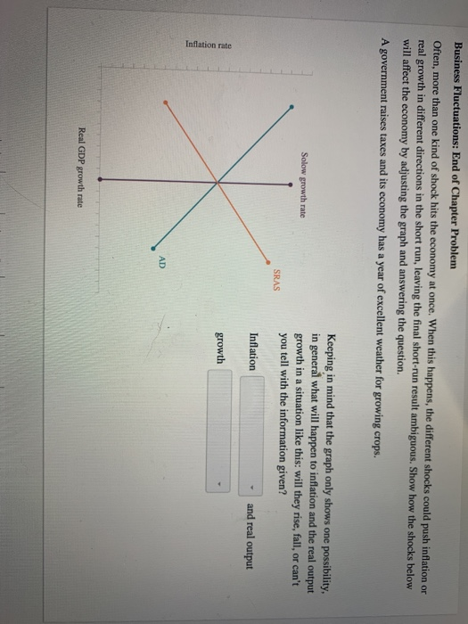 Solved Adjust Graph As Needed And Will Rise Cannot Ne Chegg