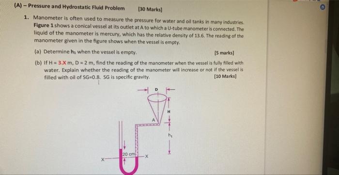 Solved (A) - Pressure and Hydrostatic Fluid Problem [30 | Chegg.com