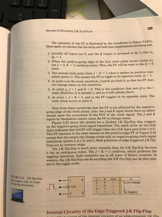 Solved 5 11 Apply The J K And Clk Waveforms Of Figure