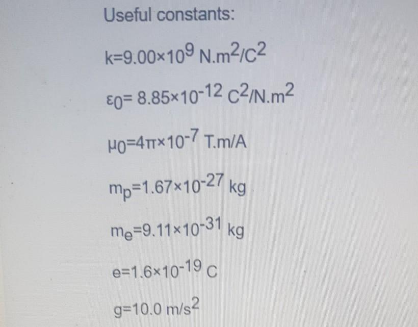 Solved Two point charges are distributed as shown in the | Chegg.com
