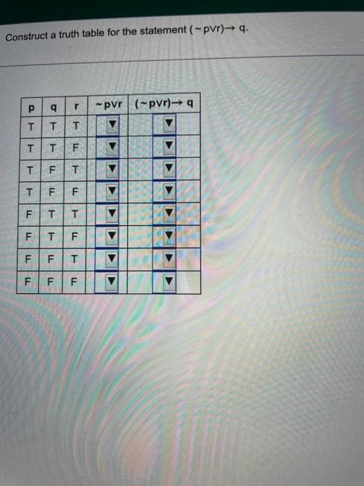 Solved Construct a truth table for the statement (∼pVr)→q. | Chegg.com