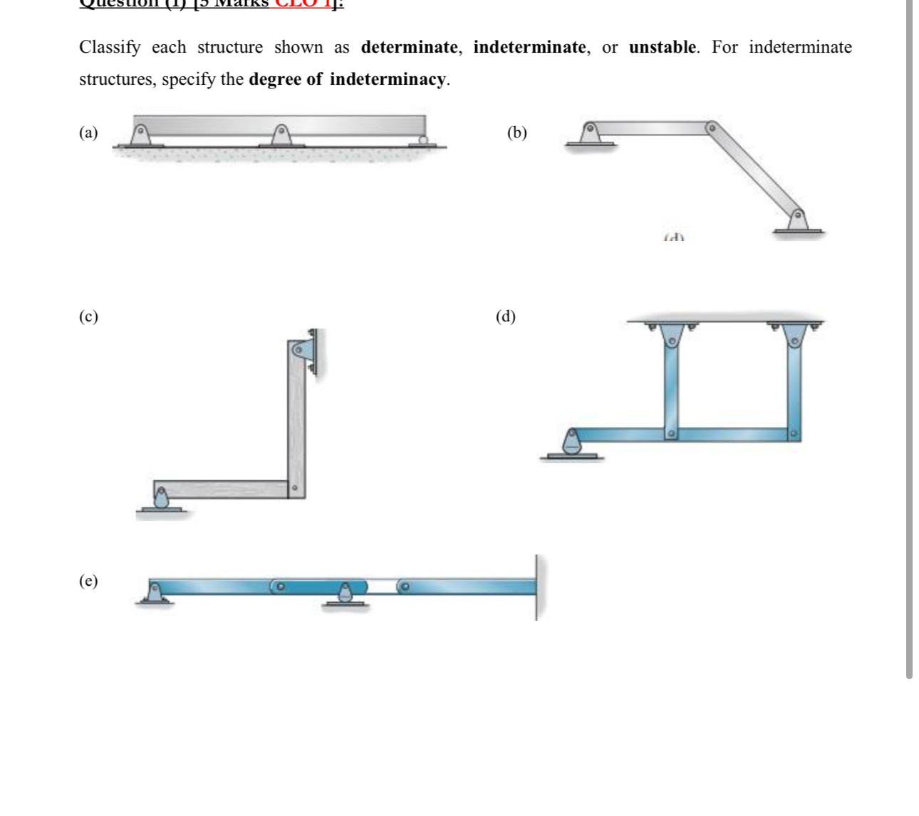 Solved Classify Each Structure Shown As Determinate