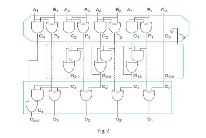 Solved A logic circuit style, called NORA-CMOS, combines | Chegg.com