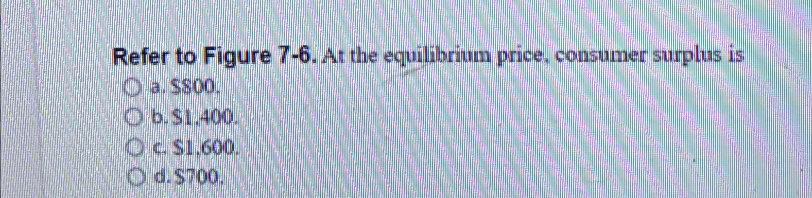 Solved Refer to Figure 7-6. ﻿At the equilibrium price, | Chegg.com