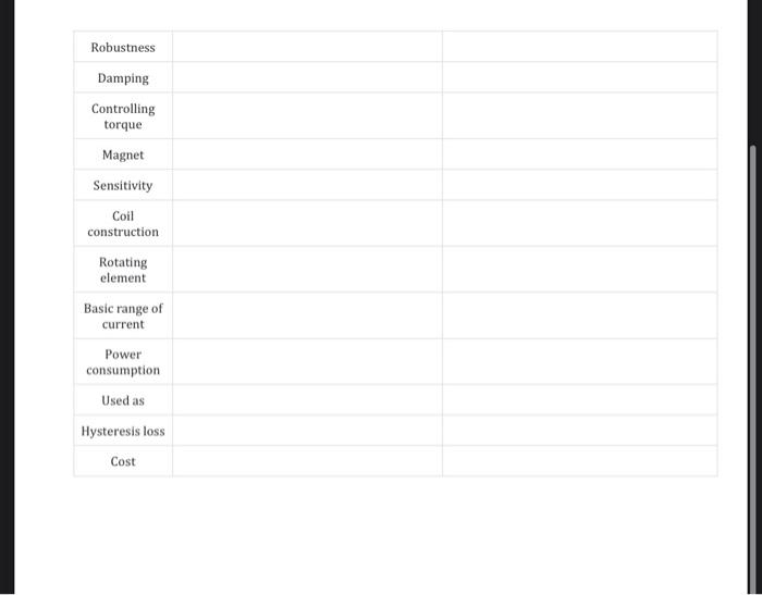 Solved Assignment 2 1) CALCULATE RX AND VG \& WRITE THE | Chegg.com